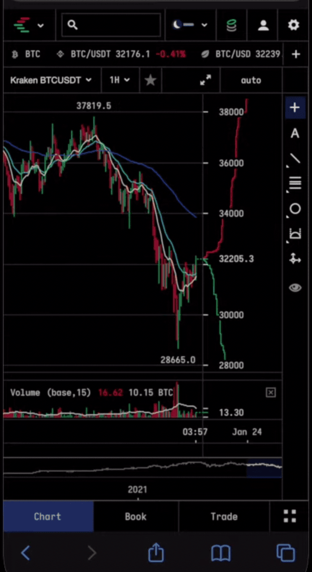 Kraken Review by MadCrypto.com
