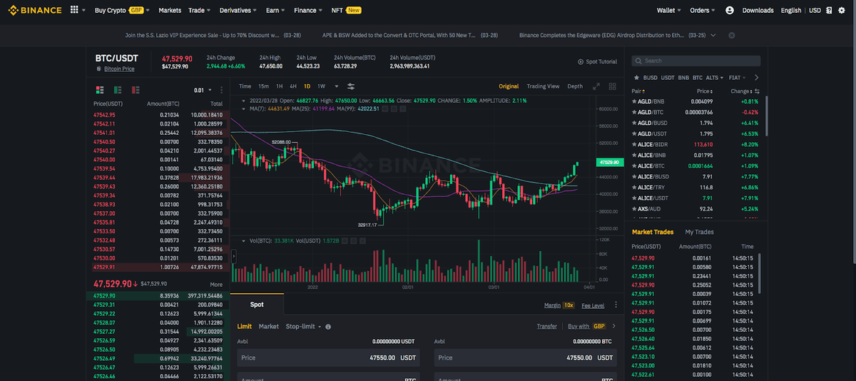 Binance Review by MadCrypto.com