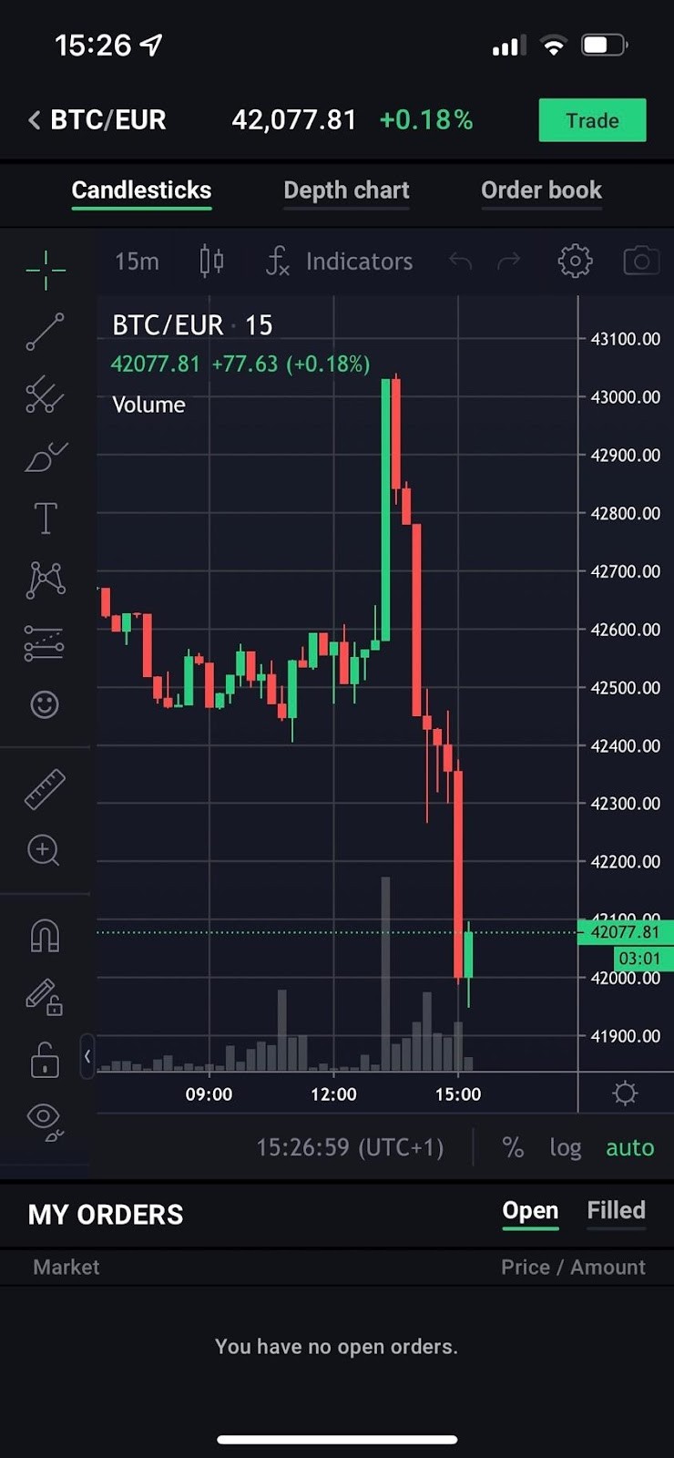 Bitpanda Review by MadCrypto.com